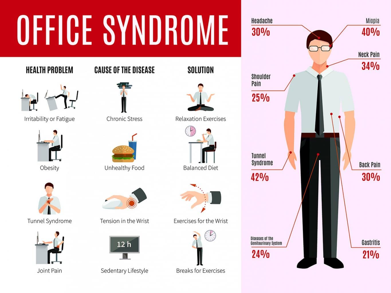Anxiety Bugs in Software Developers’ Life – Devstyler.io